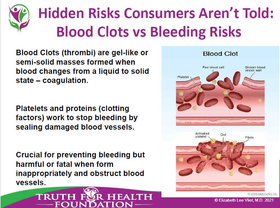FAITH over Fear October 14, 2025: Blood Clots vs Bleeding Risks: What ...